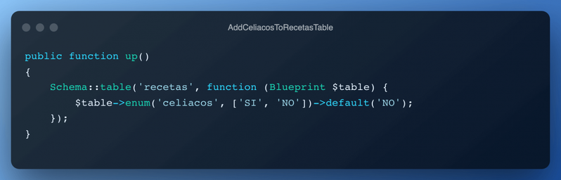 Laravel: ¿Qué es y cómo funciona?