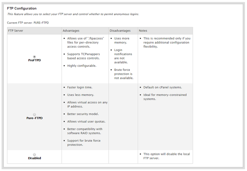 Como instalar cPanel & WHM en CentOS o CloudLinux