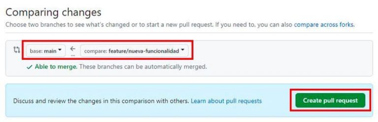 Dominando GitHub: Tu guía completa para principiantes