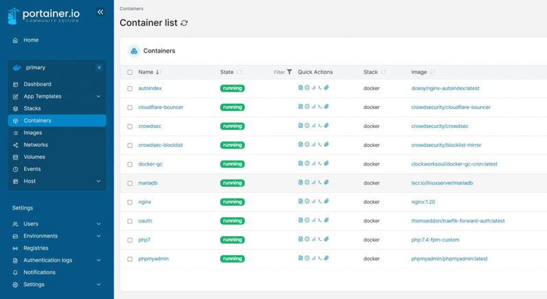 ¿Qué es Docker? Imágenes, contenedores, etc.